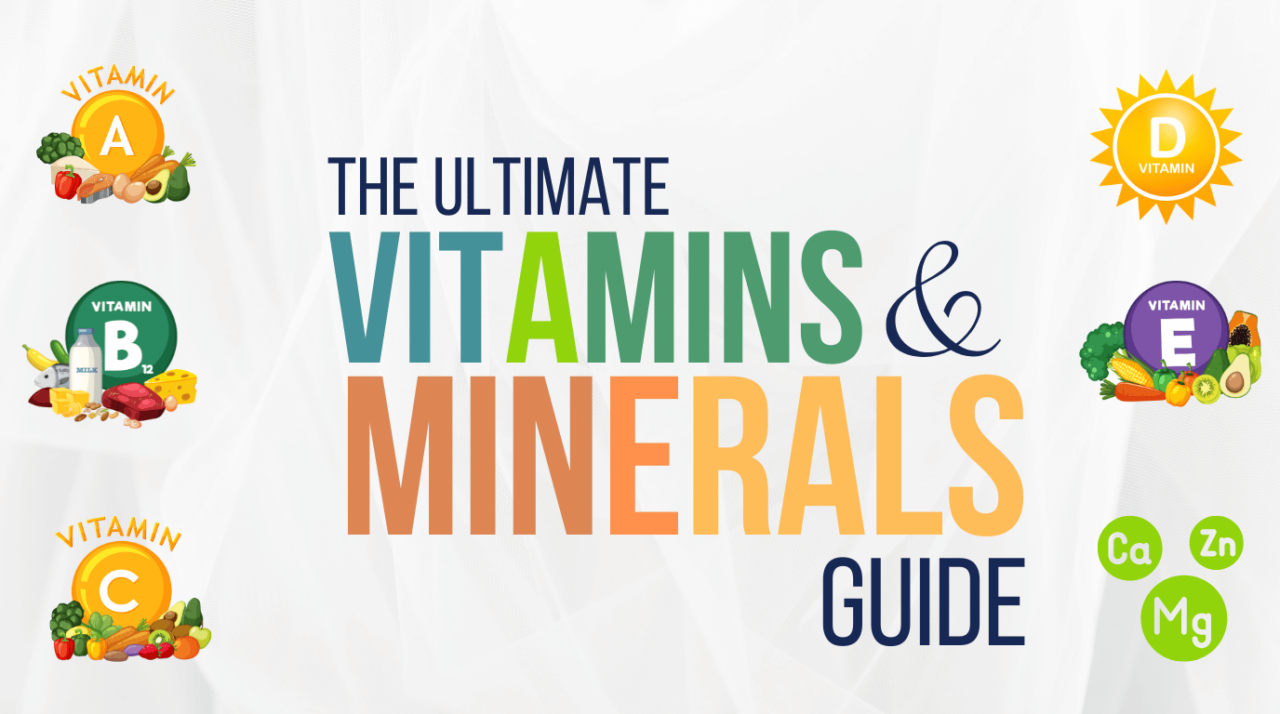 The Ultimate Vitamins and Minerals Guide